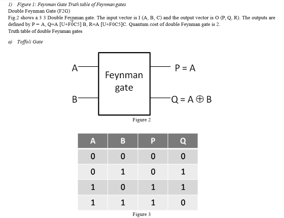 Introduction To Reversible Logic Gates And Its Operations